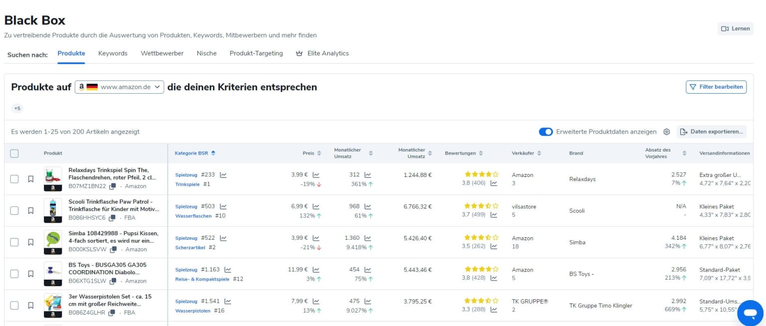 Helium 10 Black Box: Das ultimative Tutorial